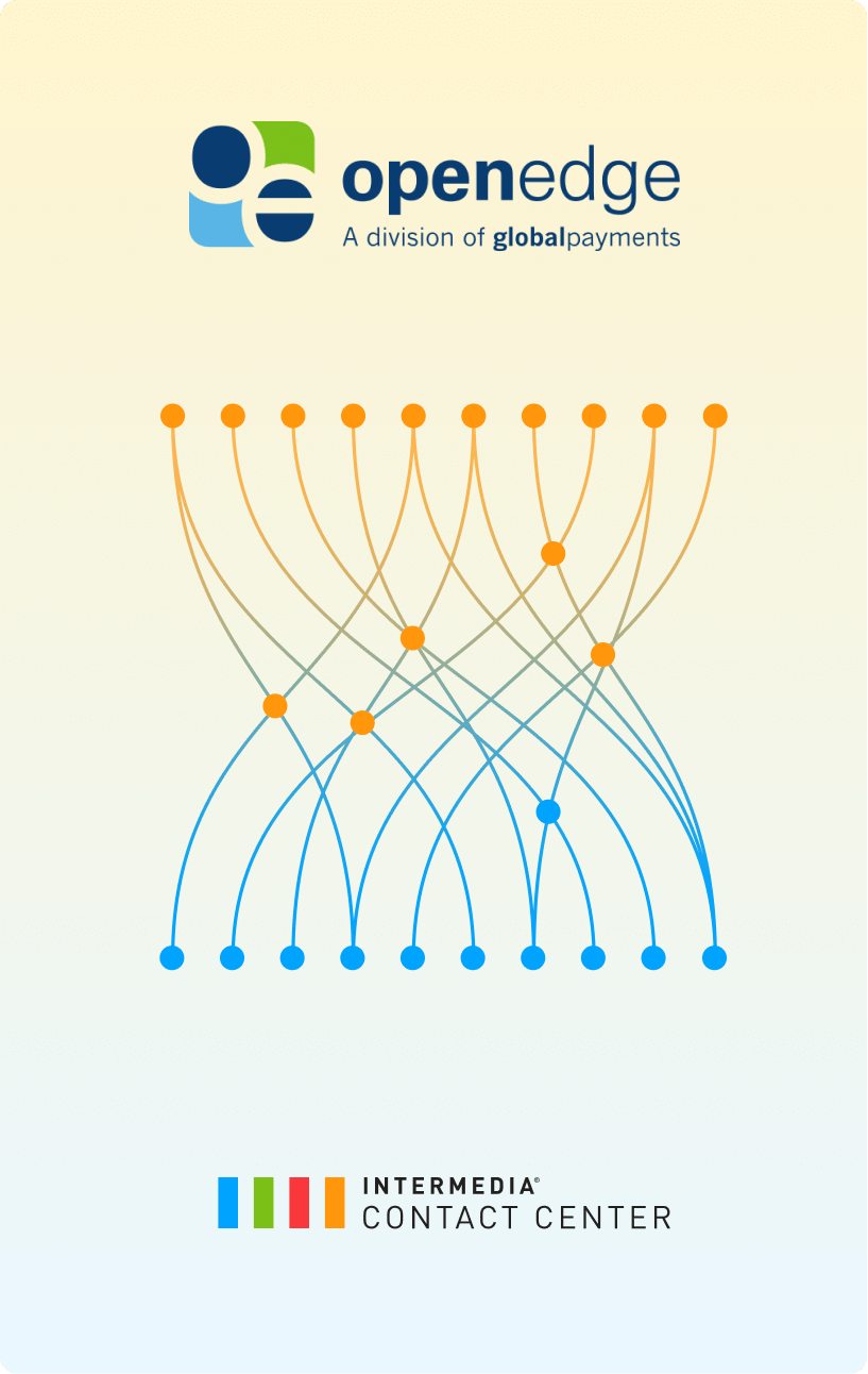 Intermedia Contact Center integration with OpenEdge