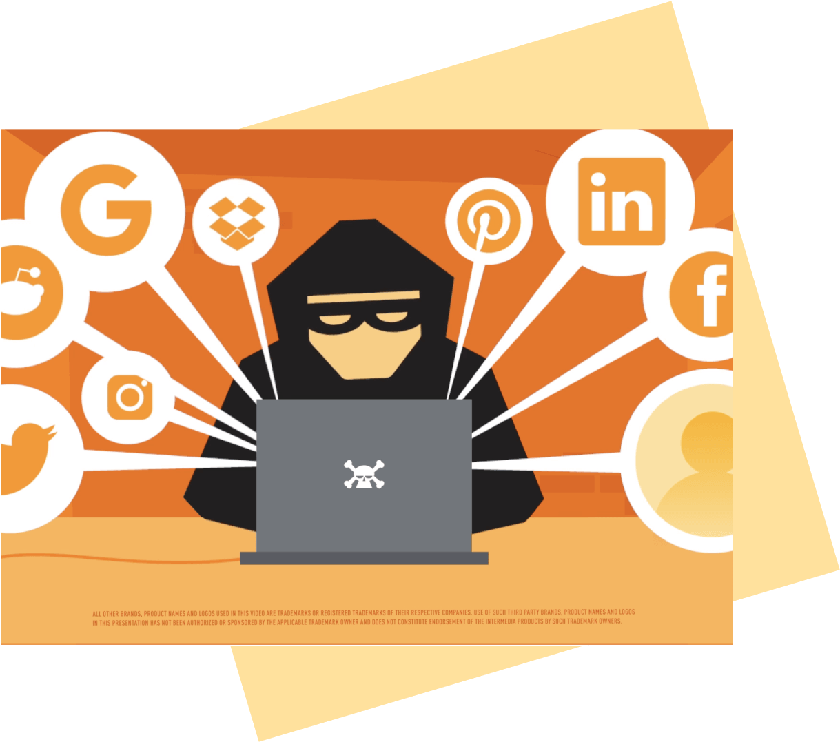 Email Protection Software Service for Businesses - Intermedia