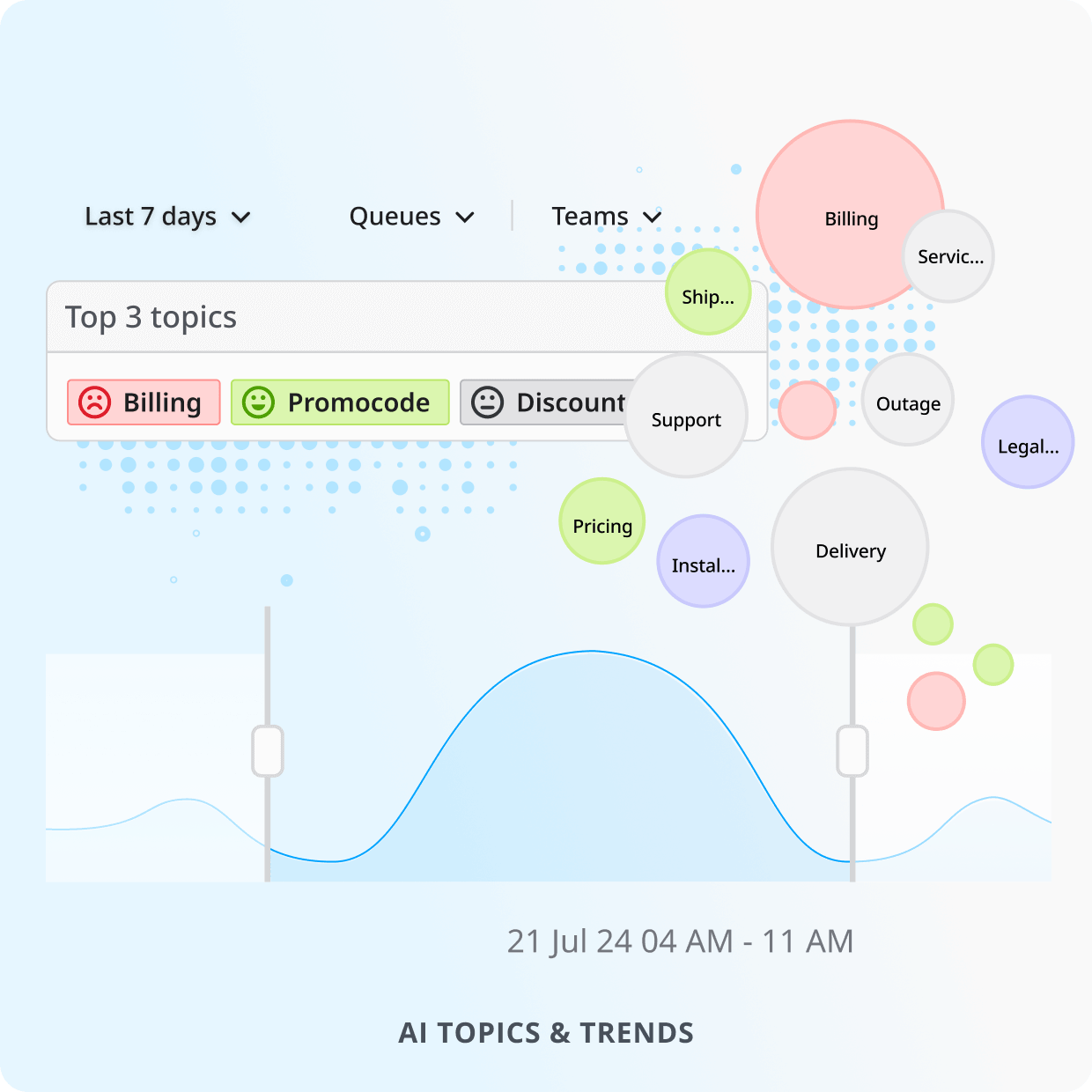 Intermedia Unite: Unified Communications Software - Intermedia